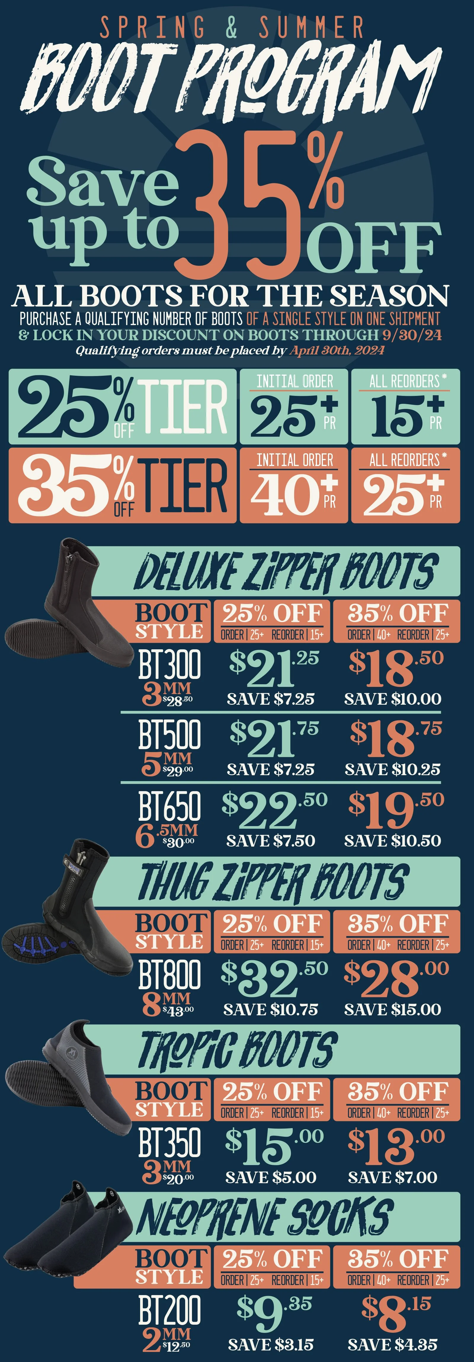 Boot Program FAQ's — XS Scuba - Everything For The Perfect Dive