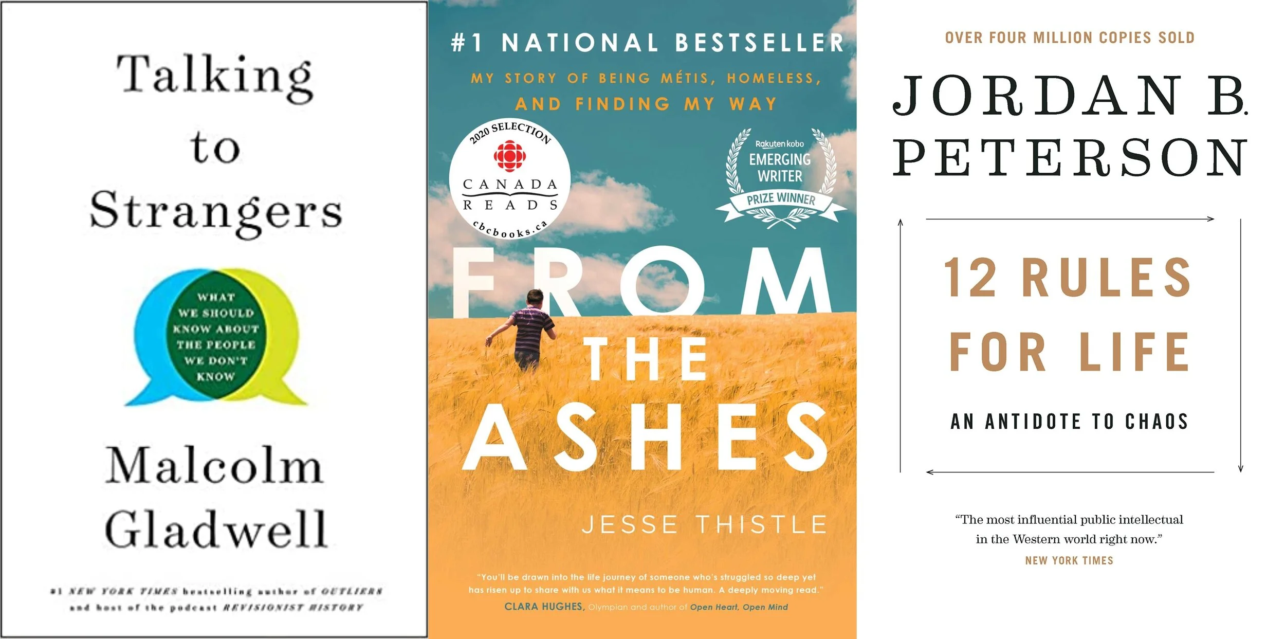 Most-loaned Canadian authored books of 2020 — BookNet Canada