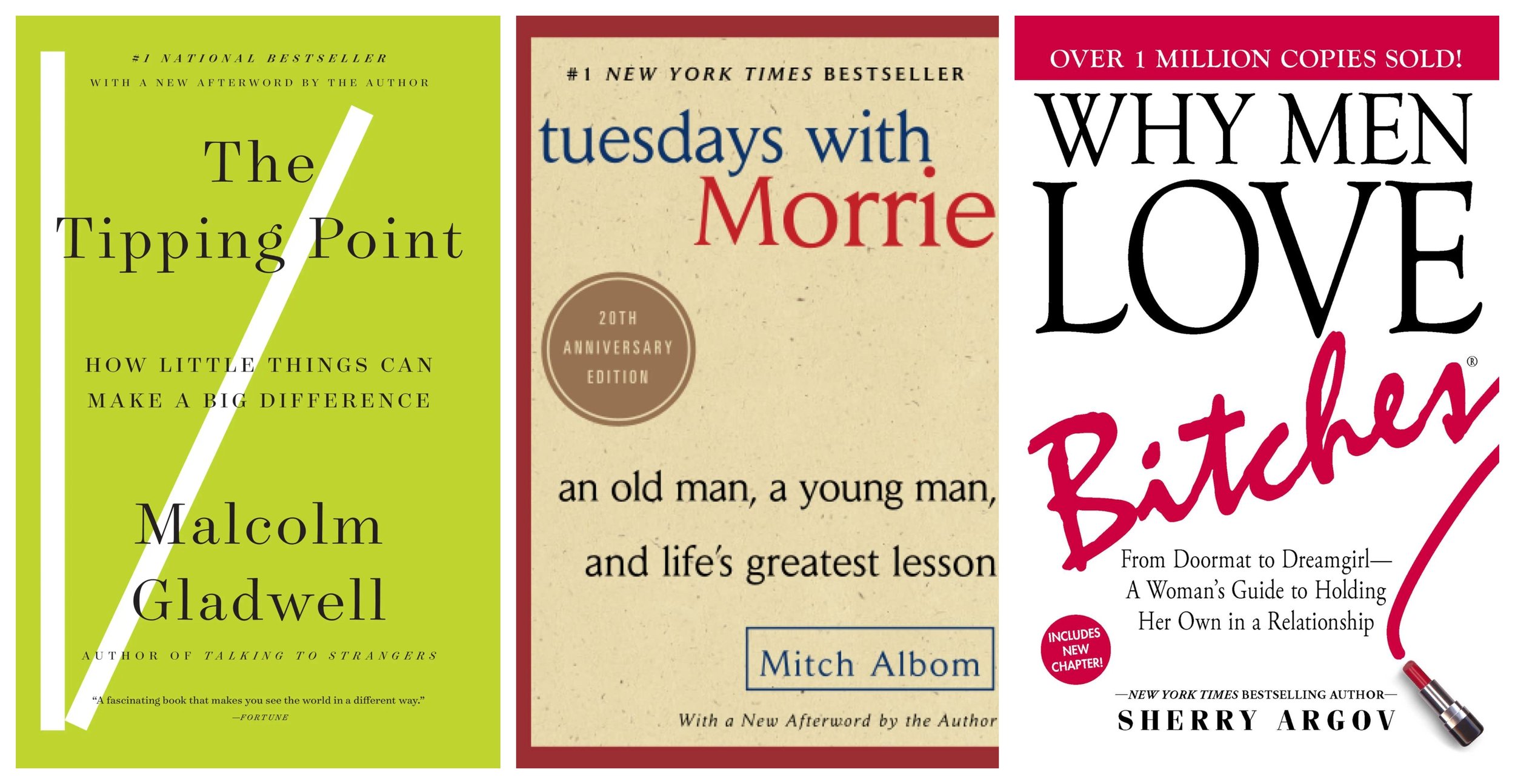 Look who's turning 20: Insight into the sales performance of books ...