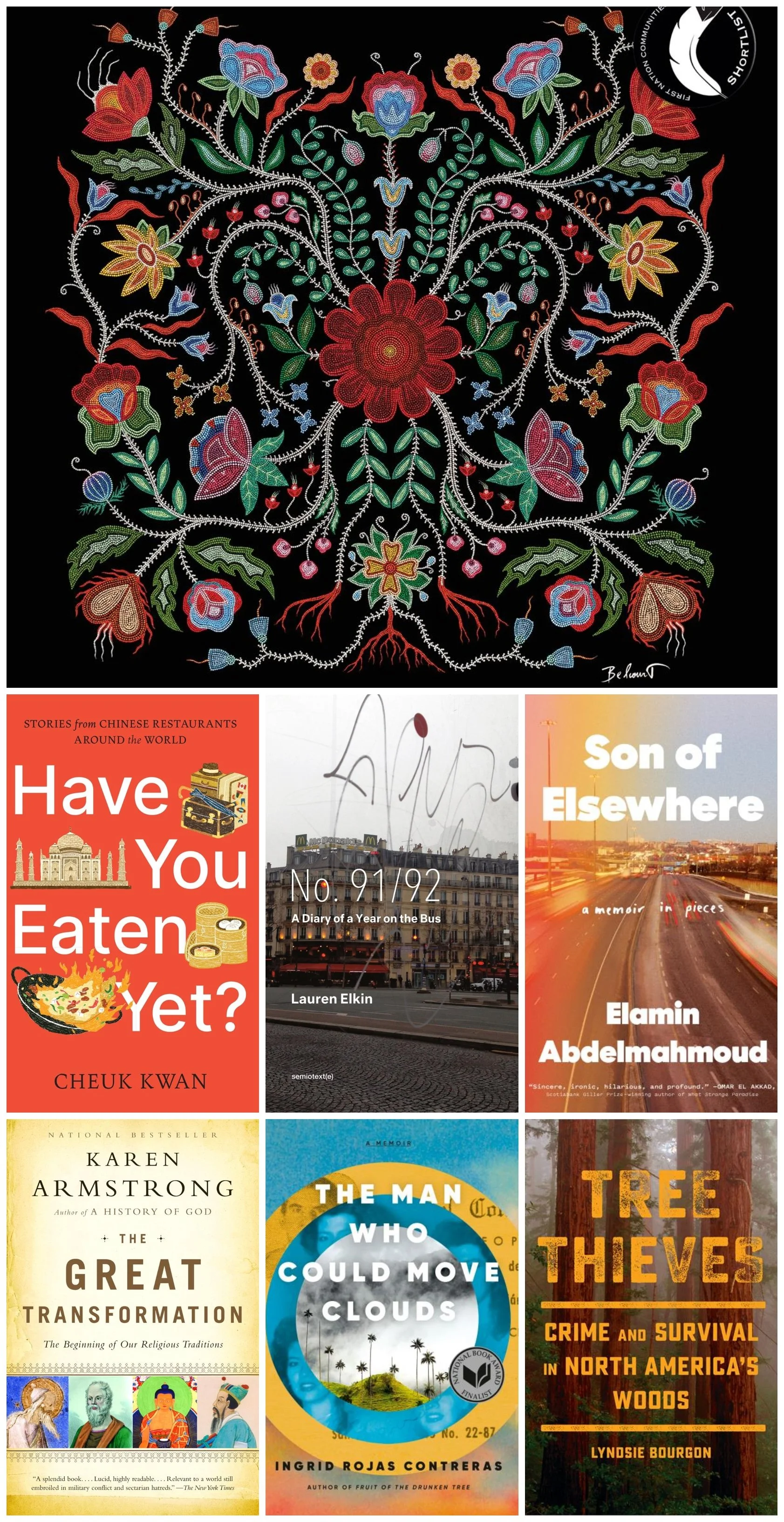 BookNet reading: Stats and staff picks 2022 — BookNet Canada