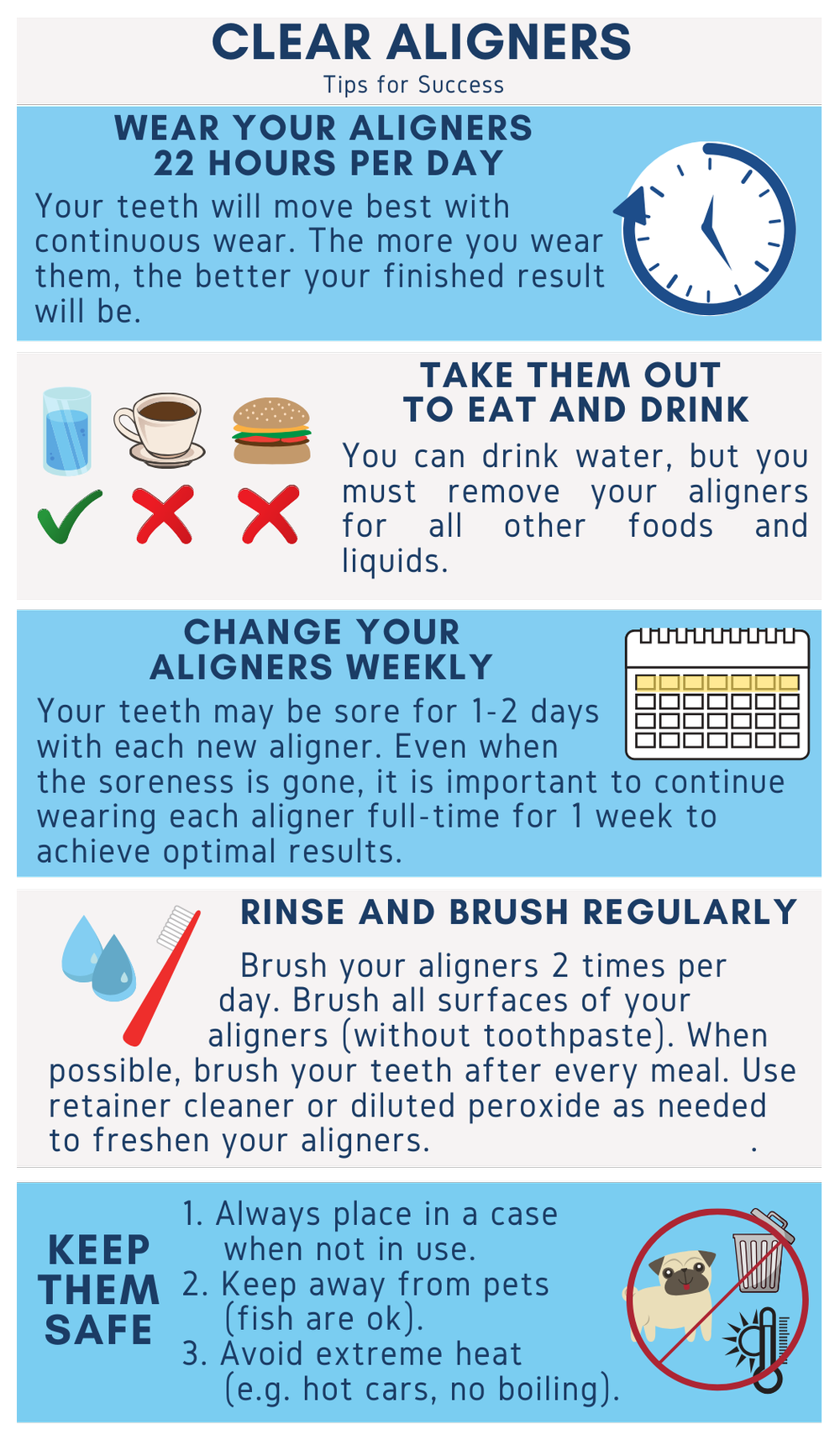 Aligner Instructions | Swapp Orthodontics
