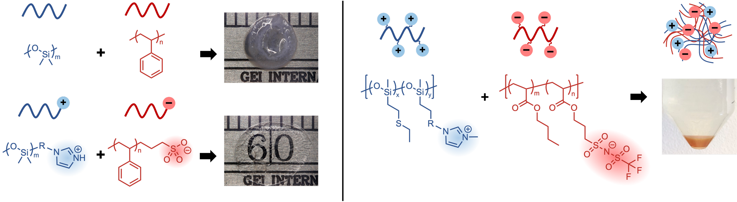 Polymer Upcycling — Segalman Group
