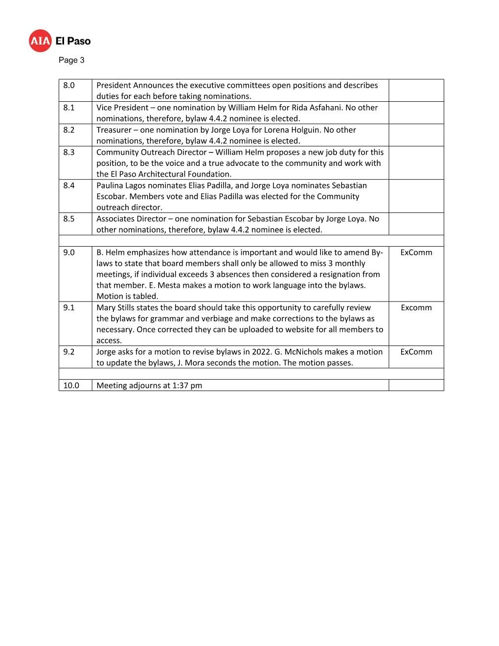 Business Meeting Minutes