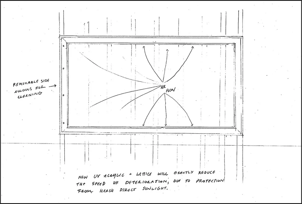 The Kennicott House Signature Wall — The Conservation Center