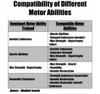 Periodization 301: Review Of Periodization Models — GC Performance Training
