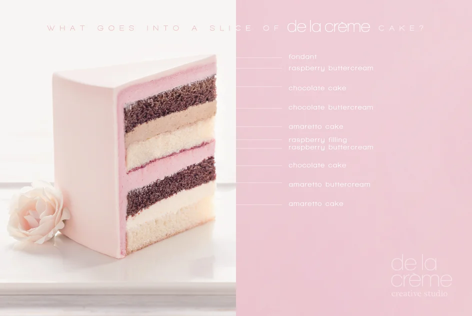 Blush Pink Dessert Table — De la Crème Creative Studio