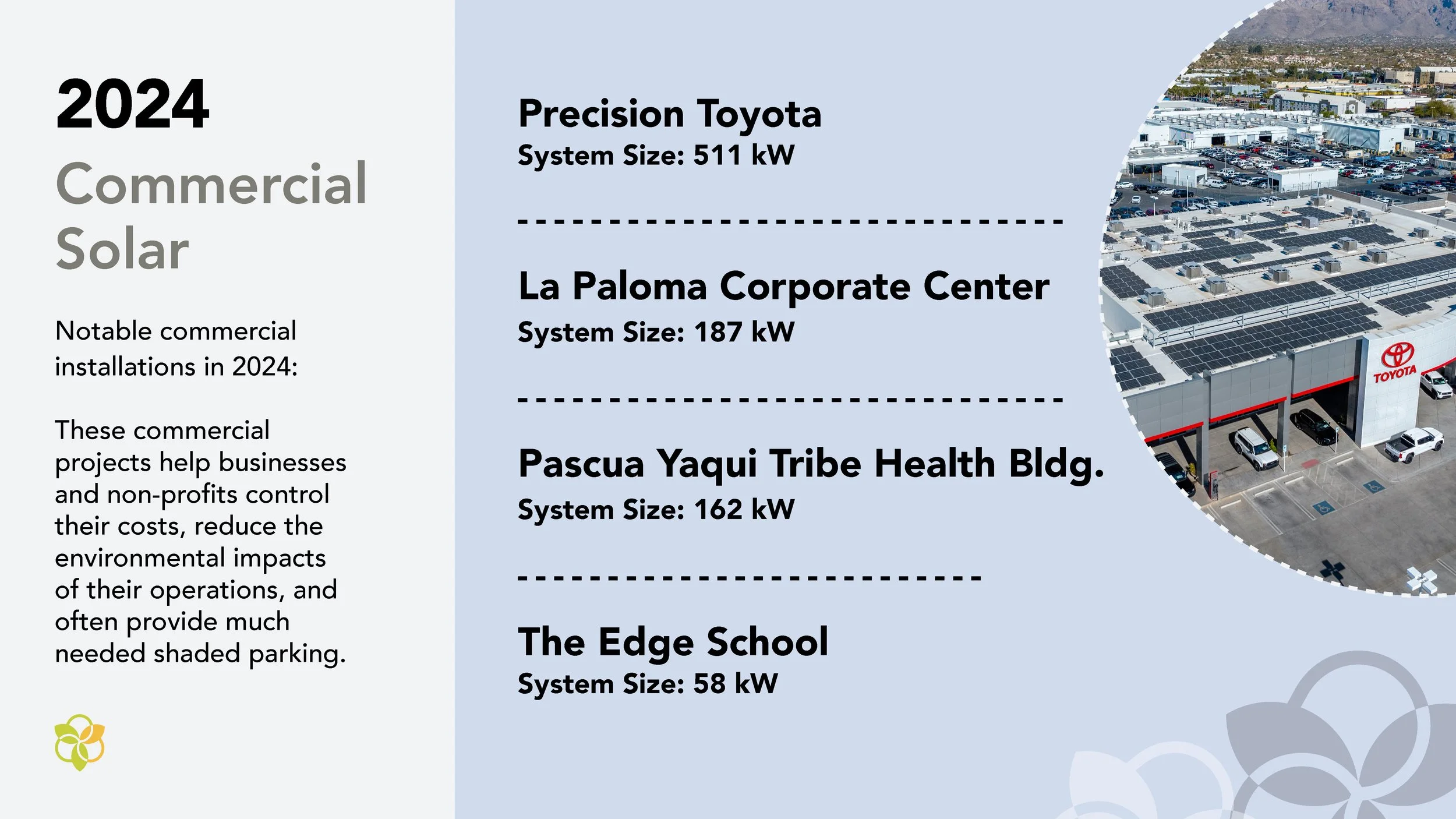 2024 Annual Report — Technicians For Sustainability | Tucson Solar ...