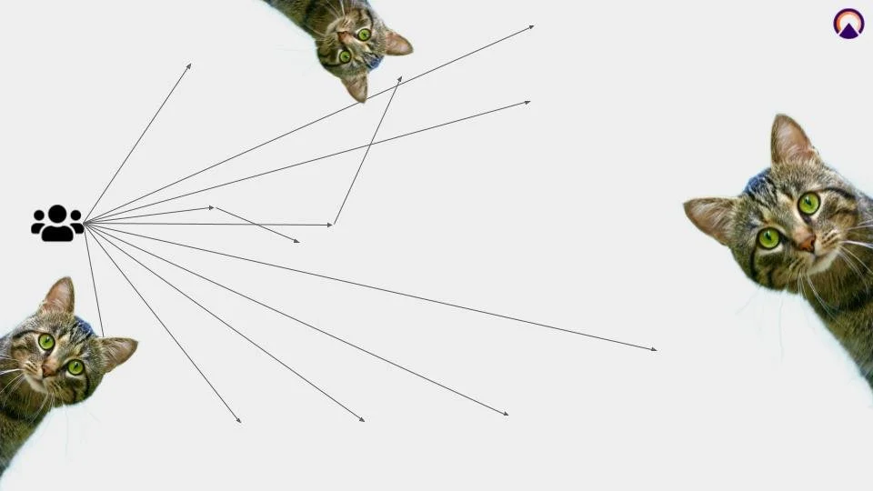 Company vision statement creation guide | ResultMaps