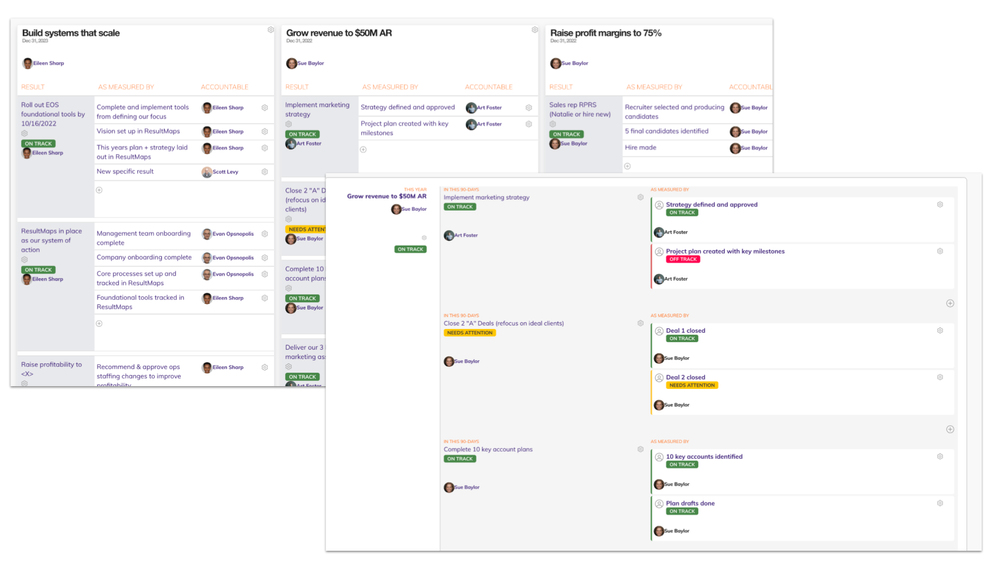 Best OKR software for distributed teams | ResultMaps