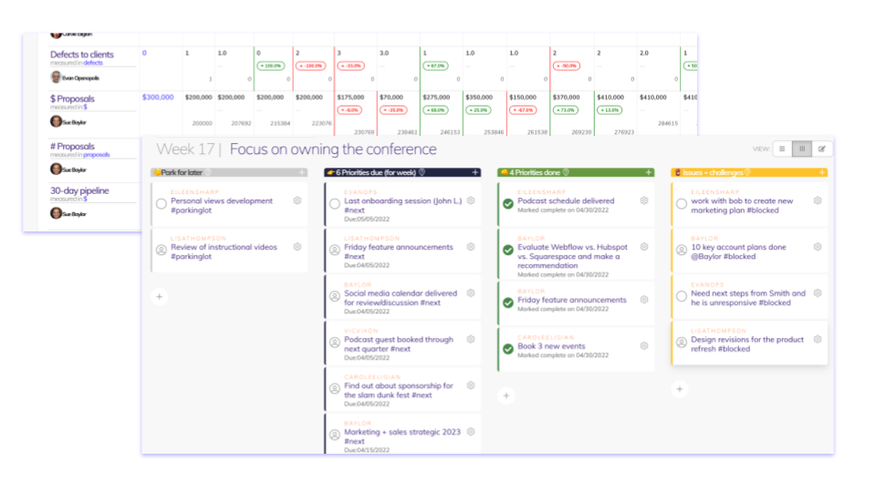 Project management software made simple for designed for modern remote ...