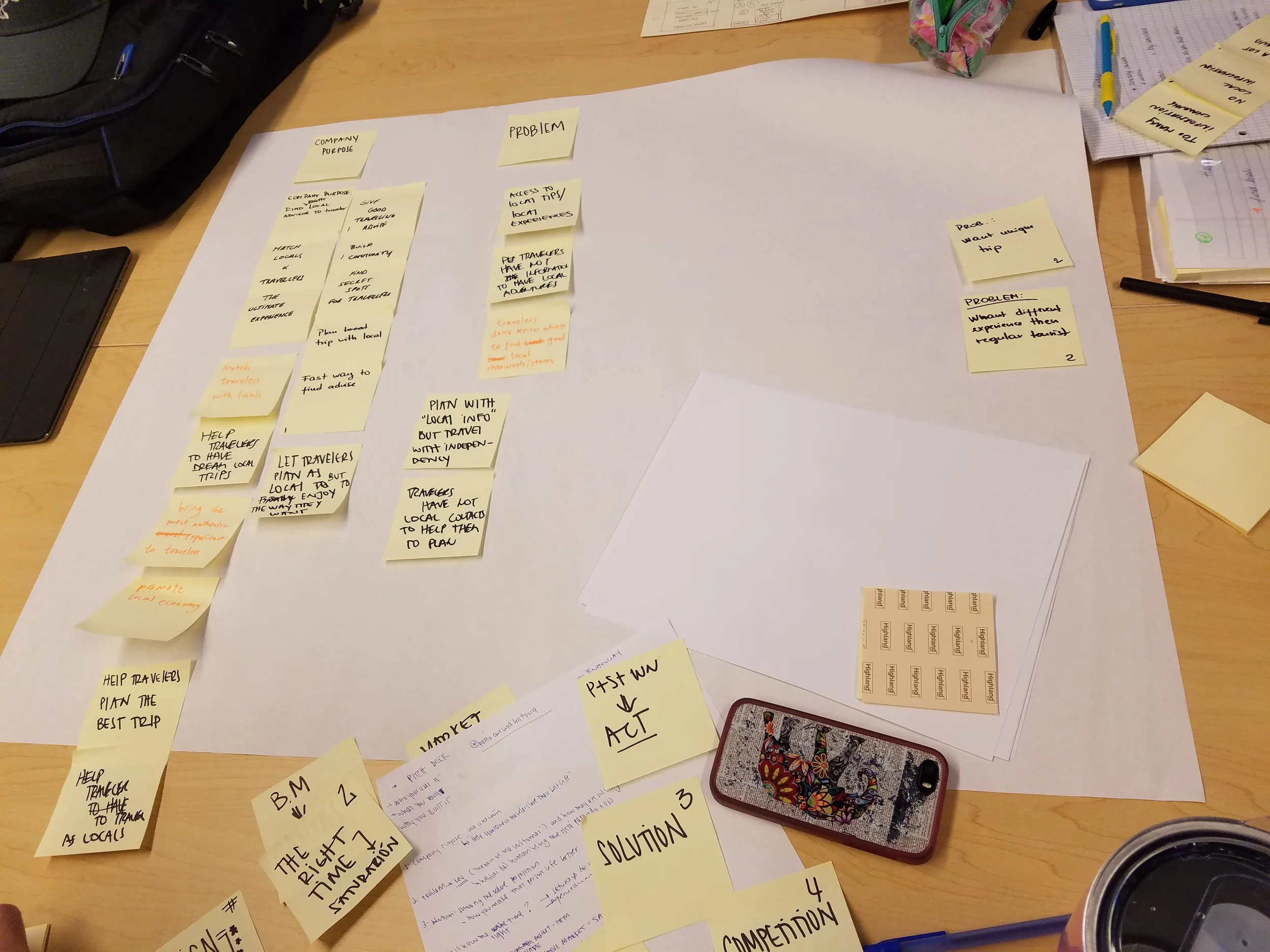 The Right Deliverables — Users Know