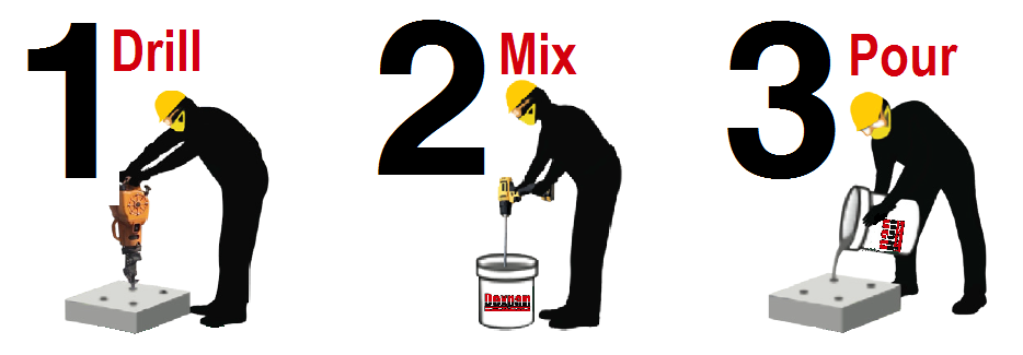 Detailed Step-by-Step Dexpan Instructions — Dexpan
