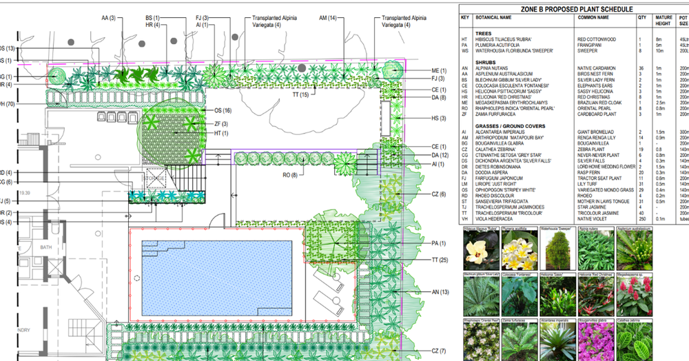 DESIGN CONCEPT PACKAGE