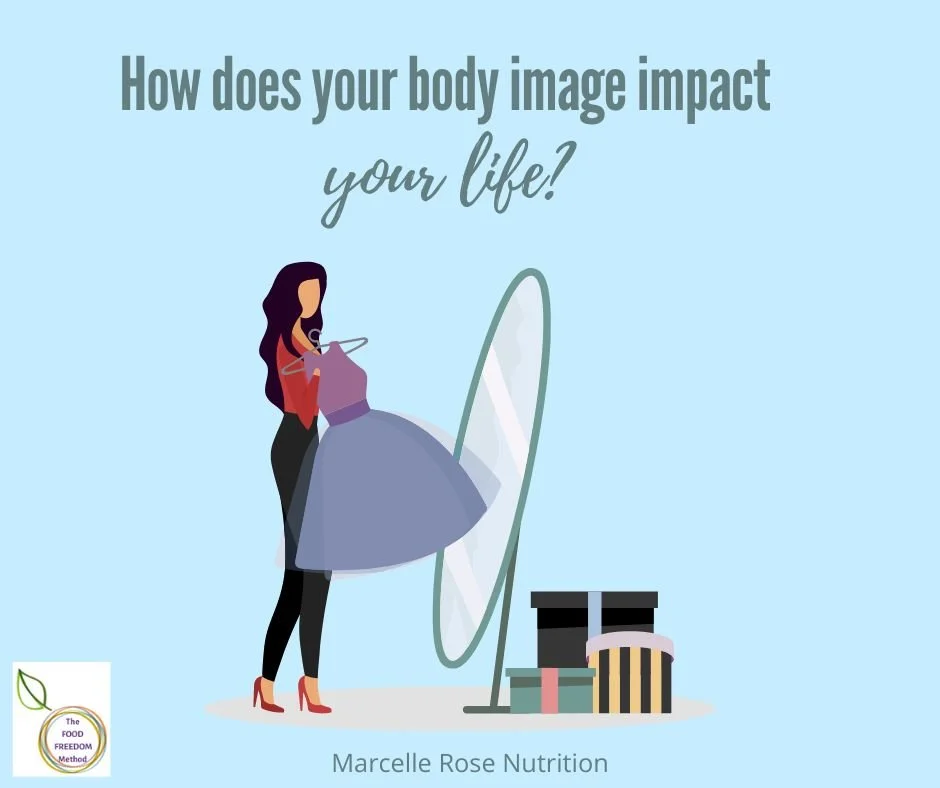 How does your body image impact your life? — Marcelle Rose Nutrition