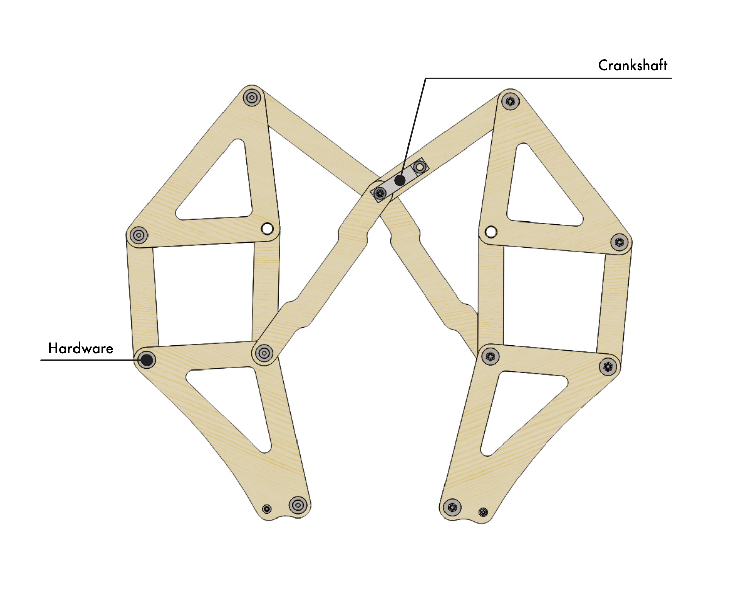 Pedal-Powered Walking Beast — Juhi Kalra