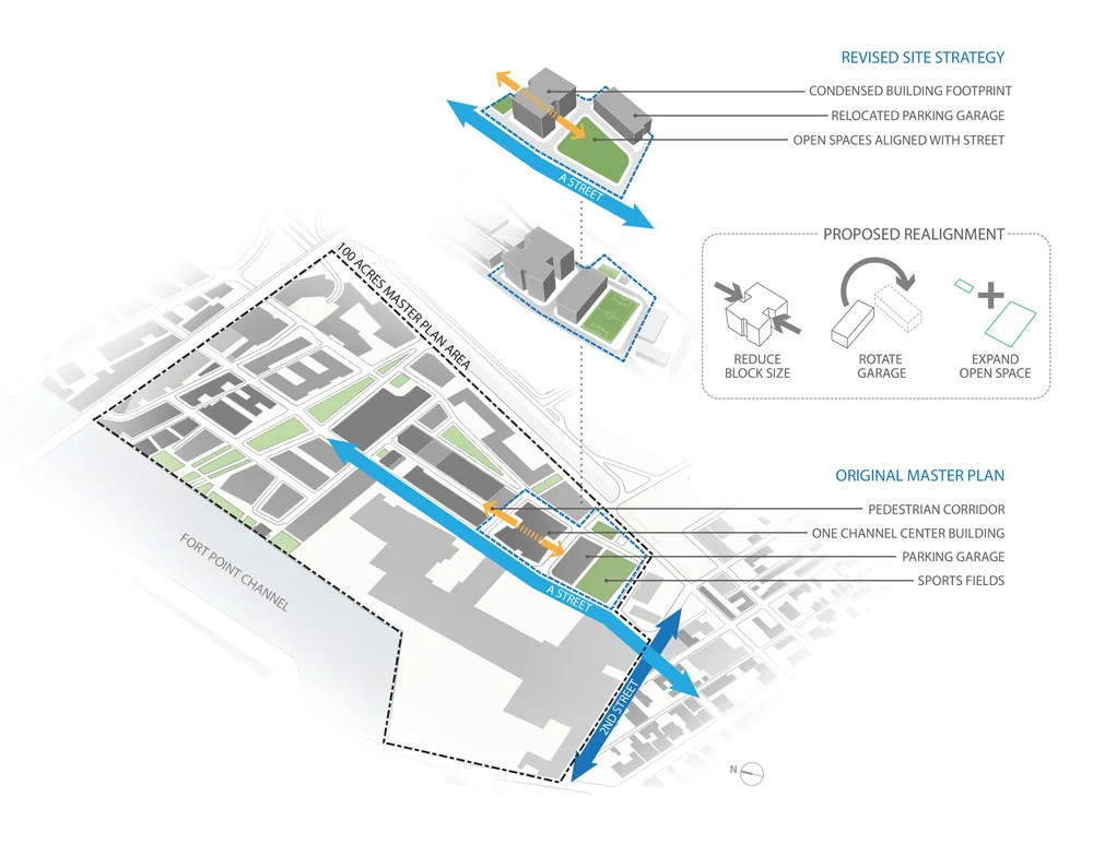 Channel Center Parks — Halvorson | Tighe & Bond