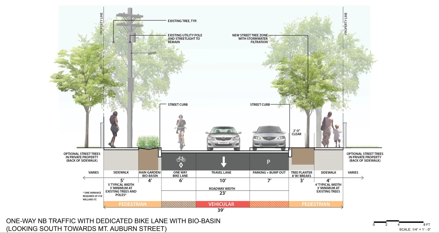 Willard Street Drainage — Halvorson | Tighe & Bond