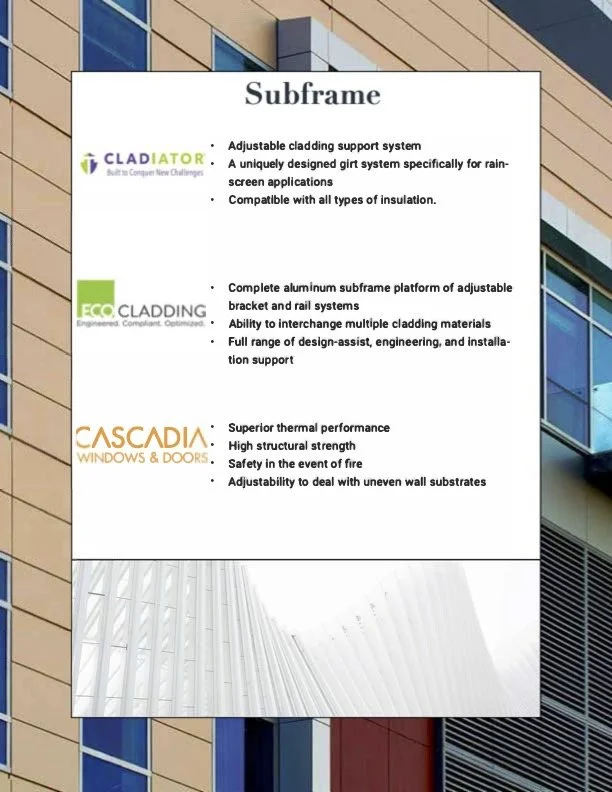 ASI Line Card | Architectural Systems Incorporated