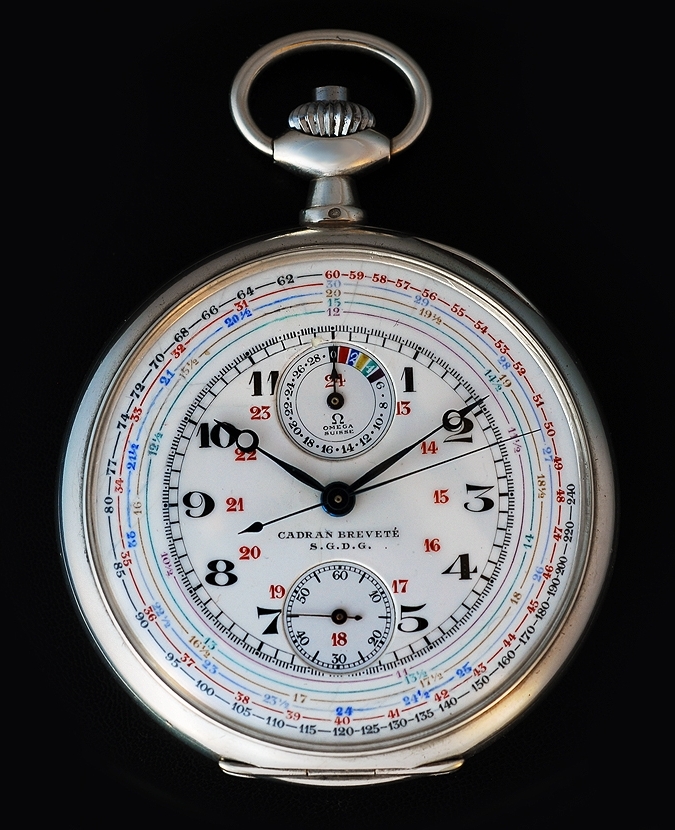 Repair — RGM Watch Co.
