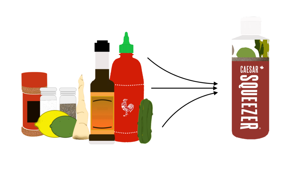 Caesar Squeezers