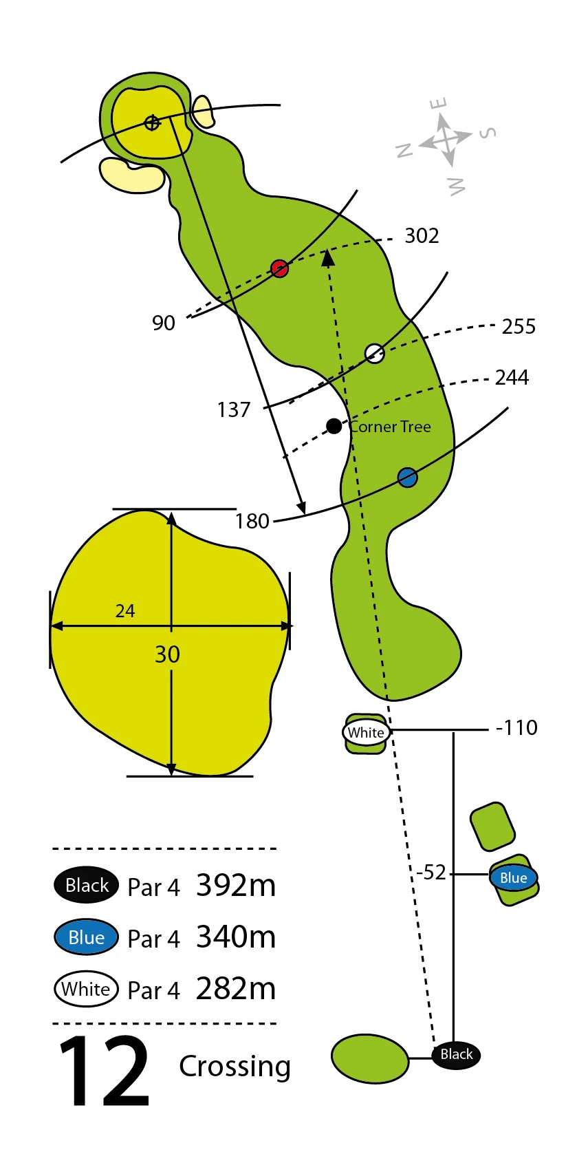 Course Tour