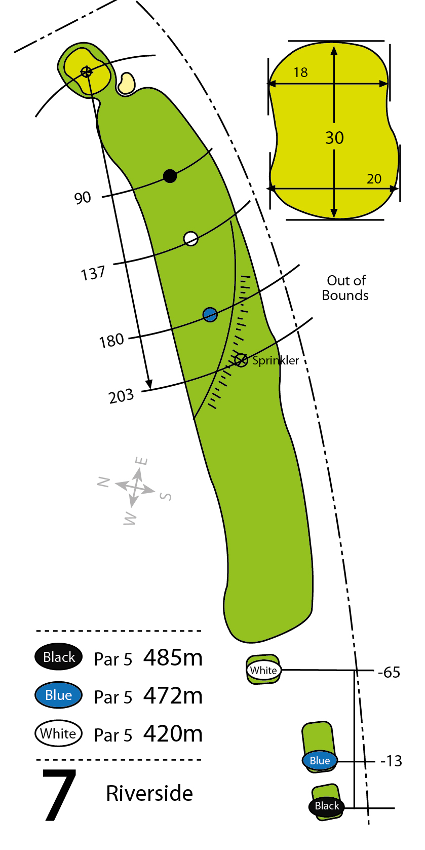 Course Tour