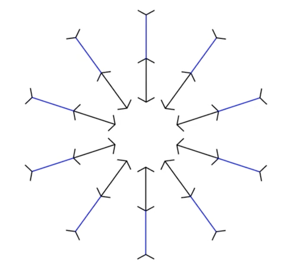 CRITICAL THINKING - HOW TO MAKE BETTER DECISIONS — Control Chaos
