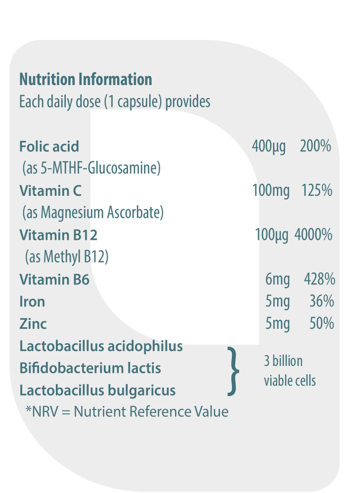 Folate Plus — Bionutri