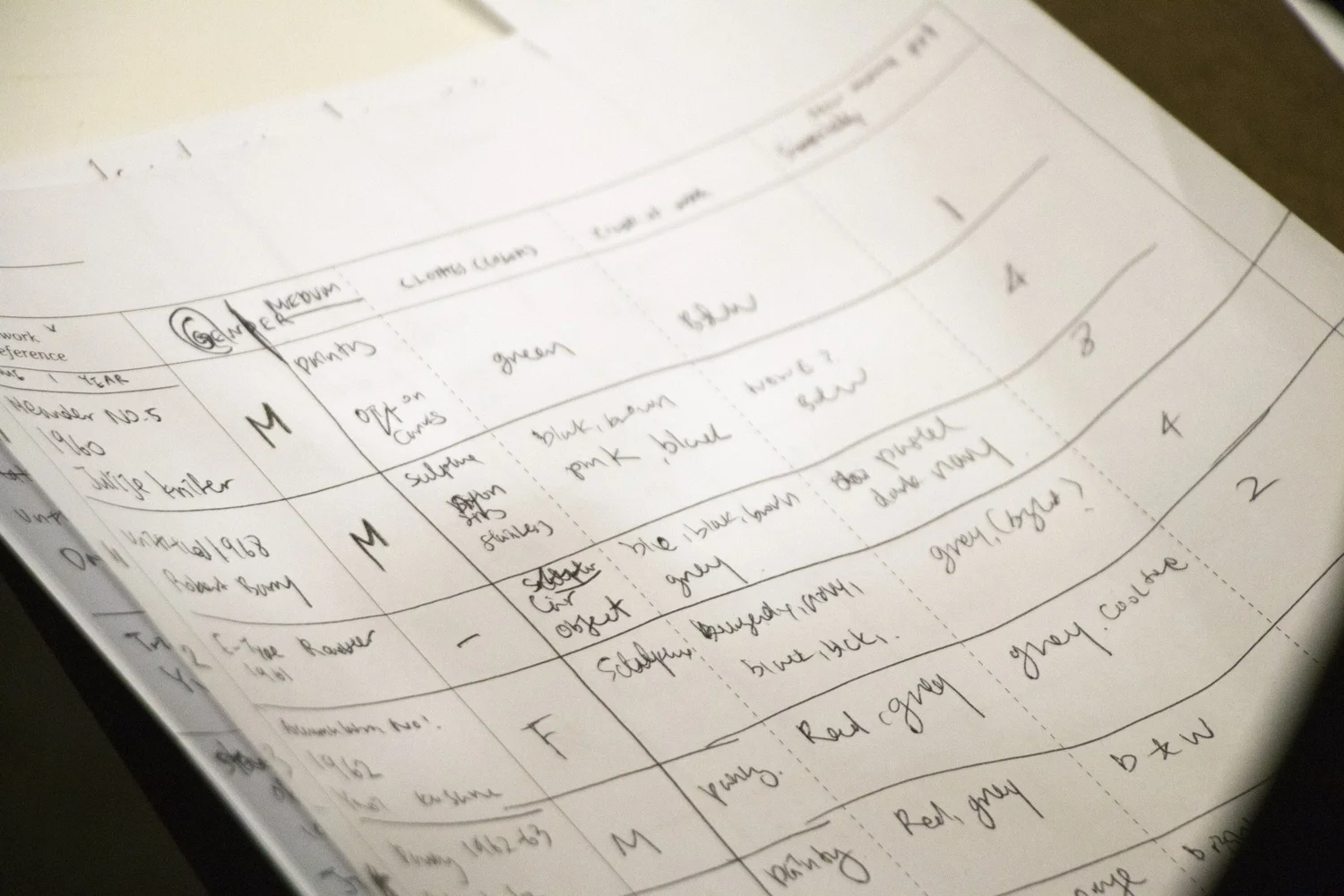 Draw Your Visit with Data — giorgialupi