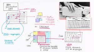 Be IBM, with Data — giorgialupi