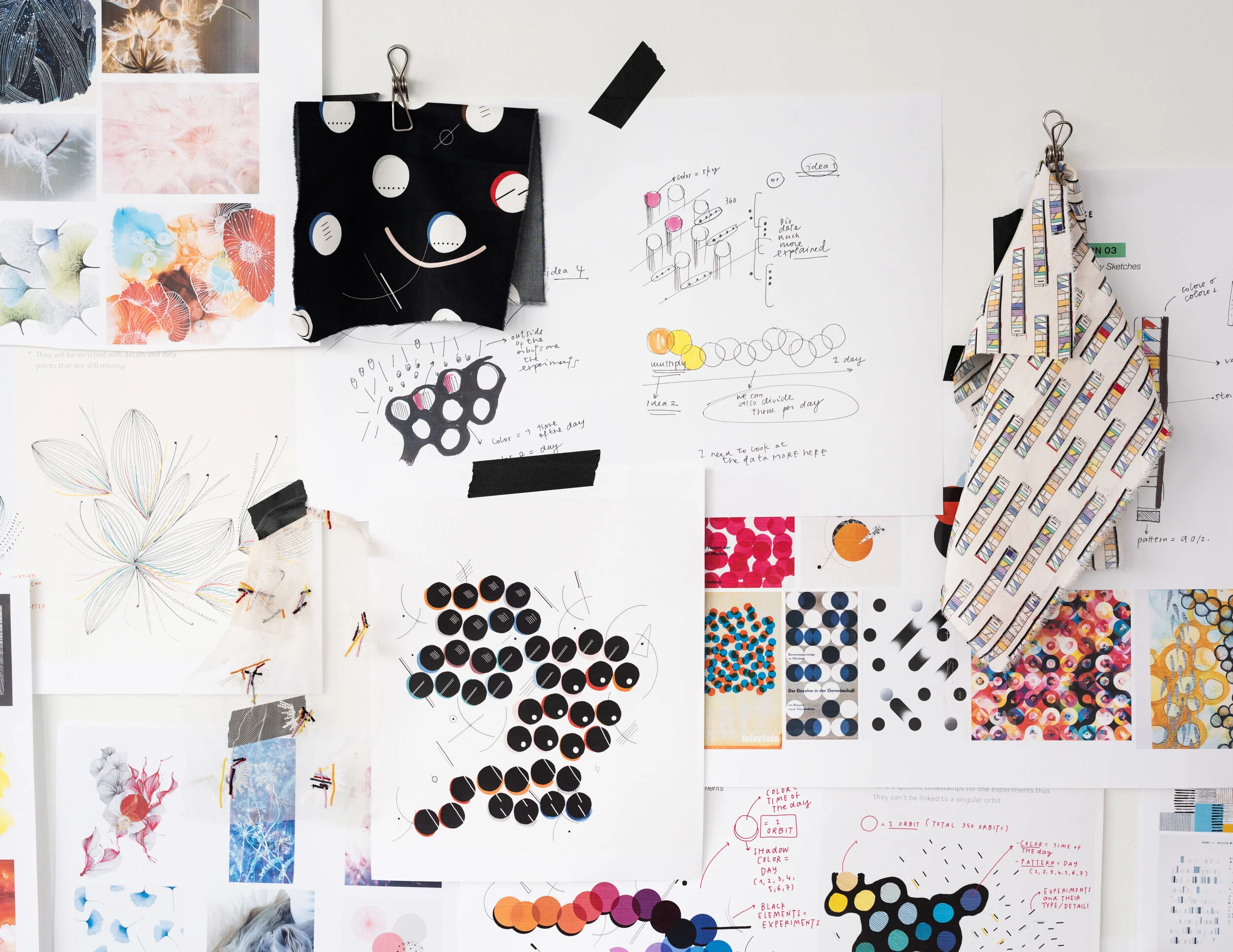 Giorgia Lupi &OtherStories — giorgialupi