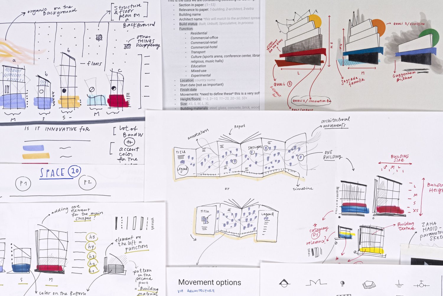 The Digital in Architecture — giorgialupi