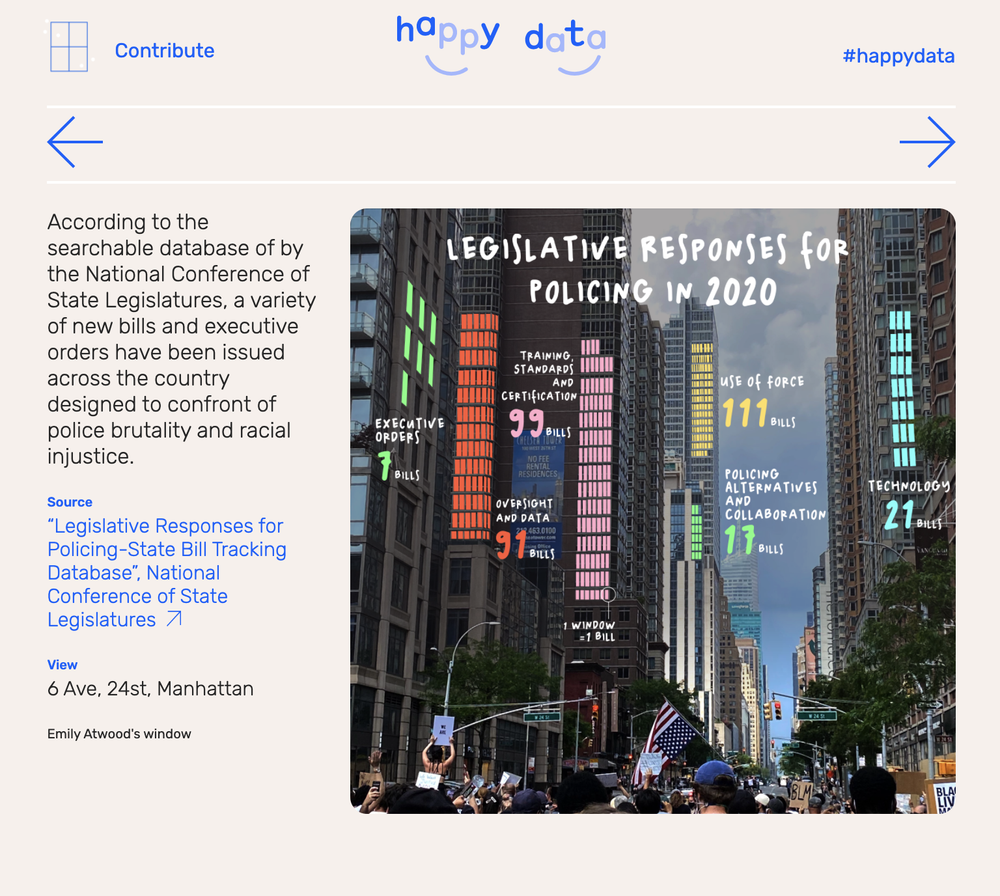 Happy Data — giorgialupi