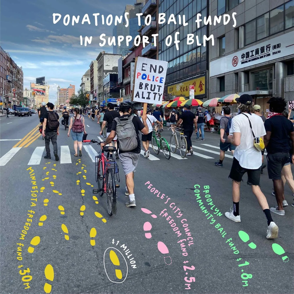 Happy Data — giorgialupi