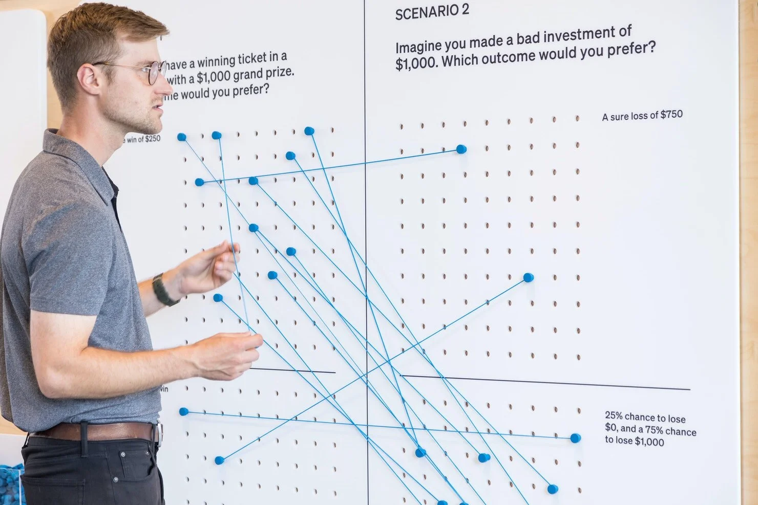 Mindworks — giorgialupi