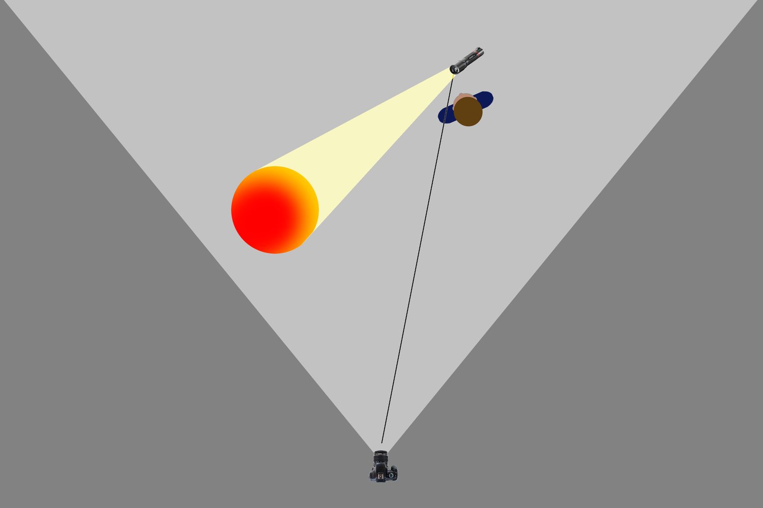 Staying Invisible While Light Painting—The Art of not Being Seen ...