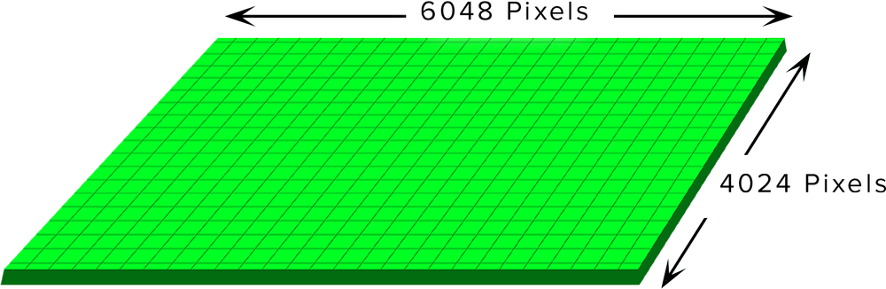 Size Matters: Understanding Image Resolution, and Why and When to Boost ...