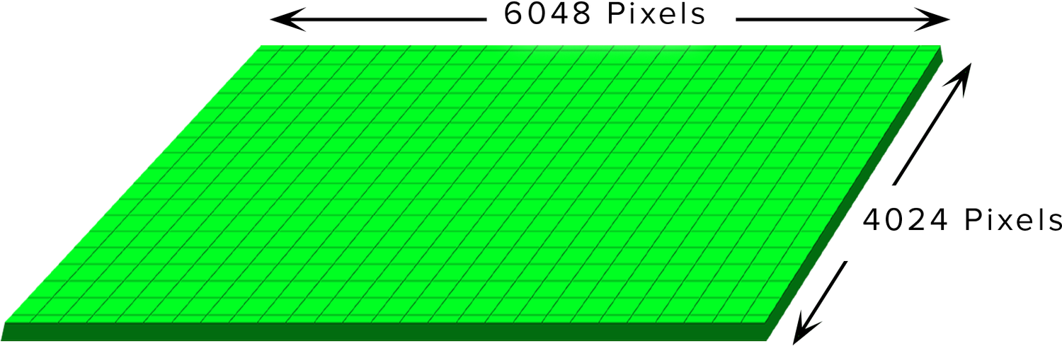 Size Matters: Understanding Image Resolution, and Why and When to Boost ...