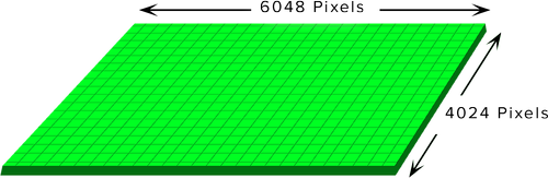 Size Matters: Understanding Image Resolution, and Why and When to Boost ...