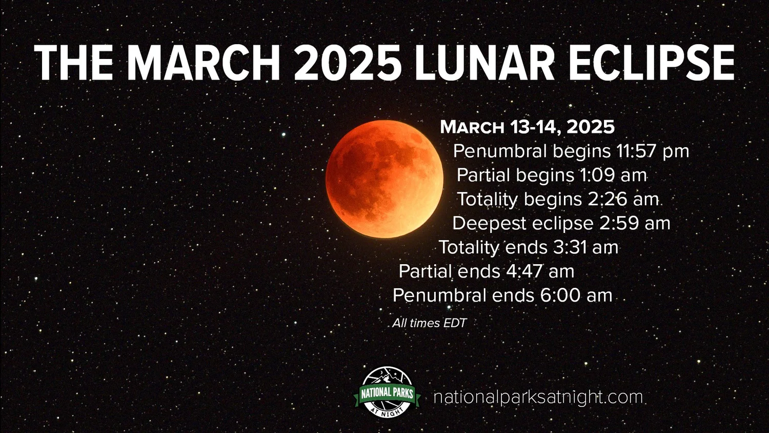 Are You Ready for the Total Lunar Eclipse of 2025? — National Parks at ...