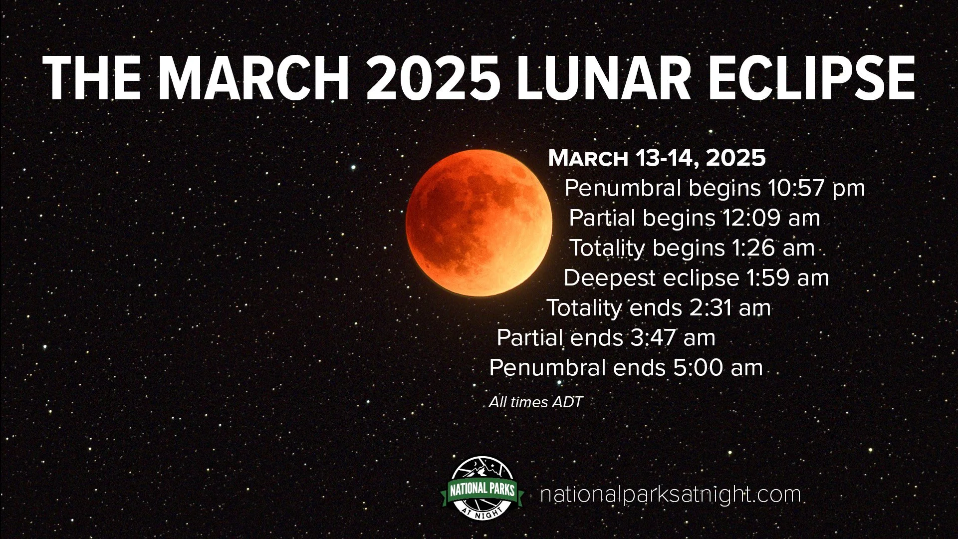Are You Ready for the Total Lunar Eclipse of 2025? — National Parks at ...