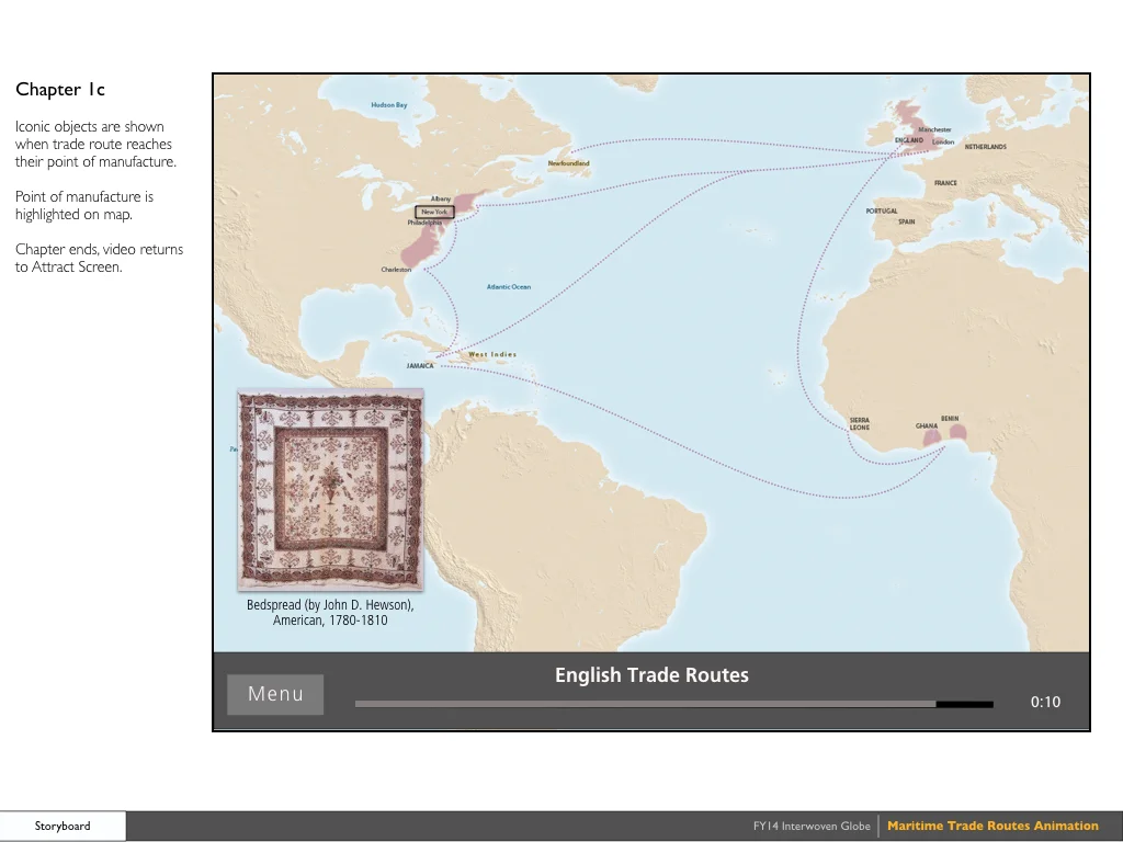 Textile Trade Routes — Paco Link