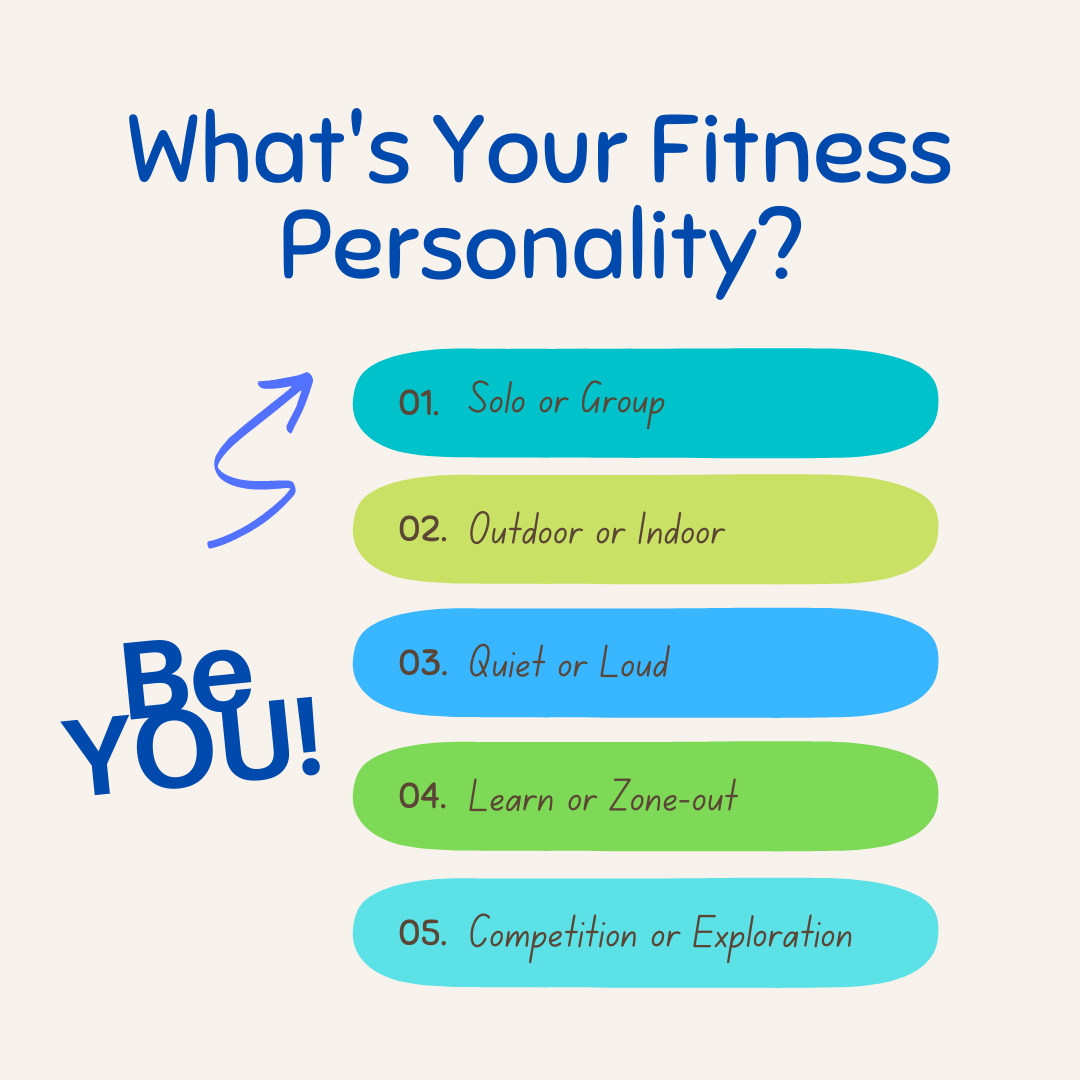 What's your fitness personality? — ViREO Life