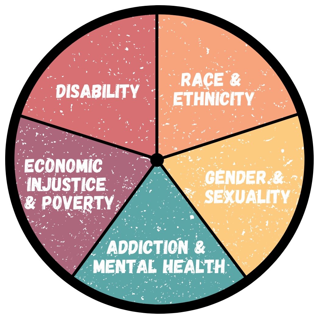 Inclusivity Team — Thompson Memorial Presbyterian Church