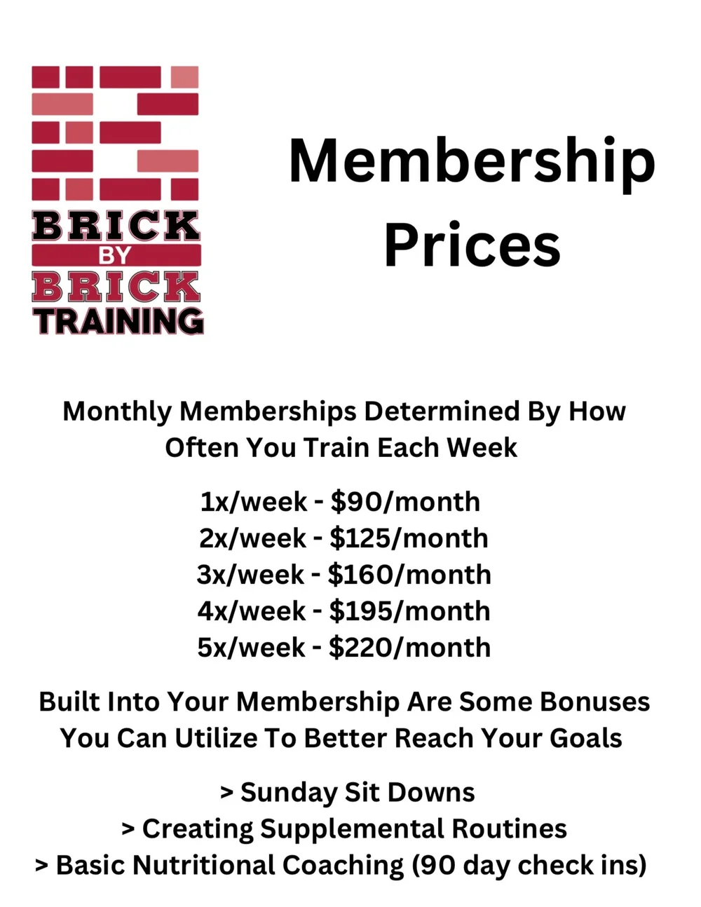 Brick By Brick Training