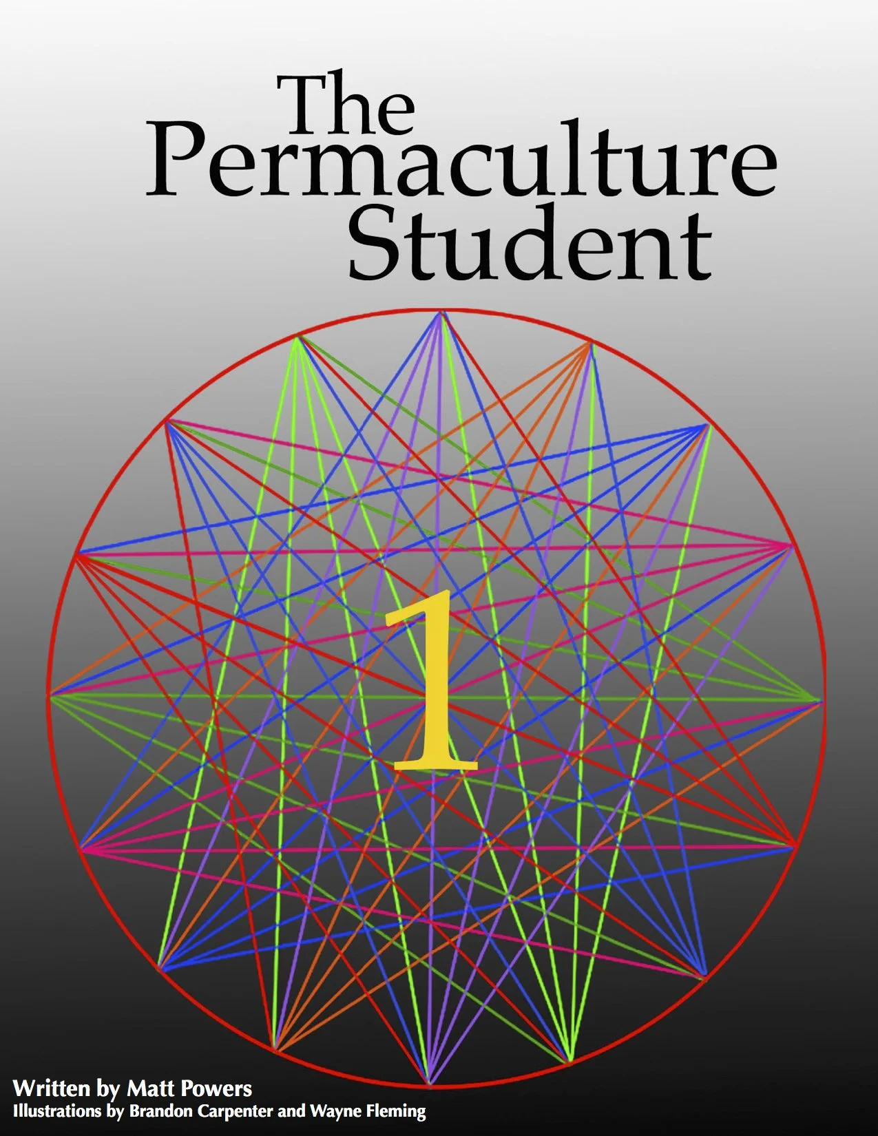 Books — The Permaculture Student
