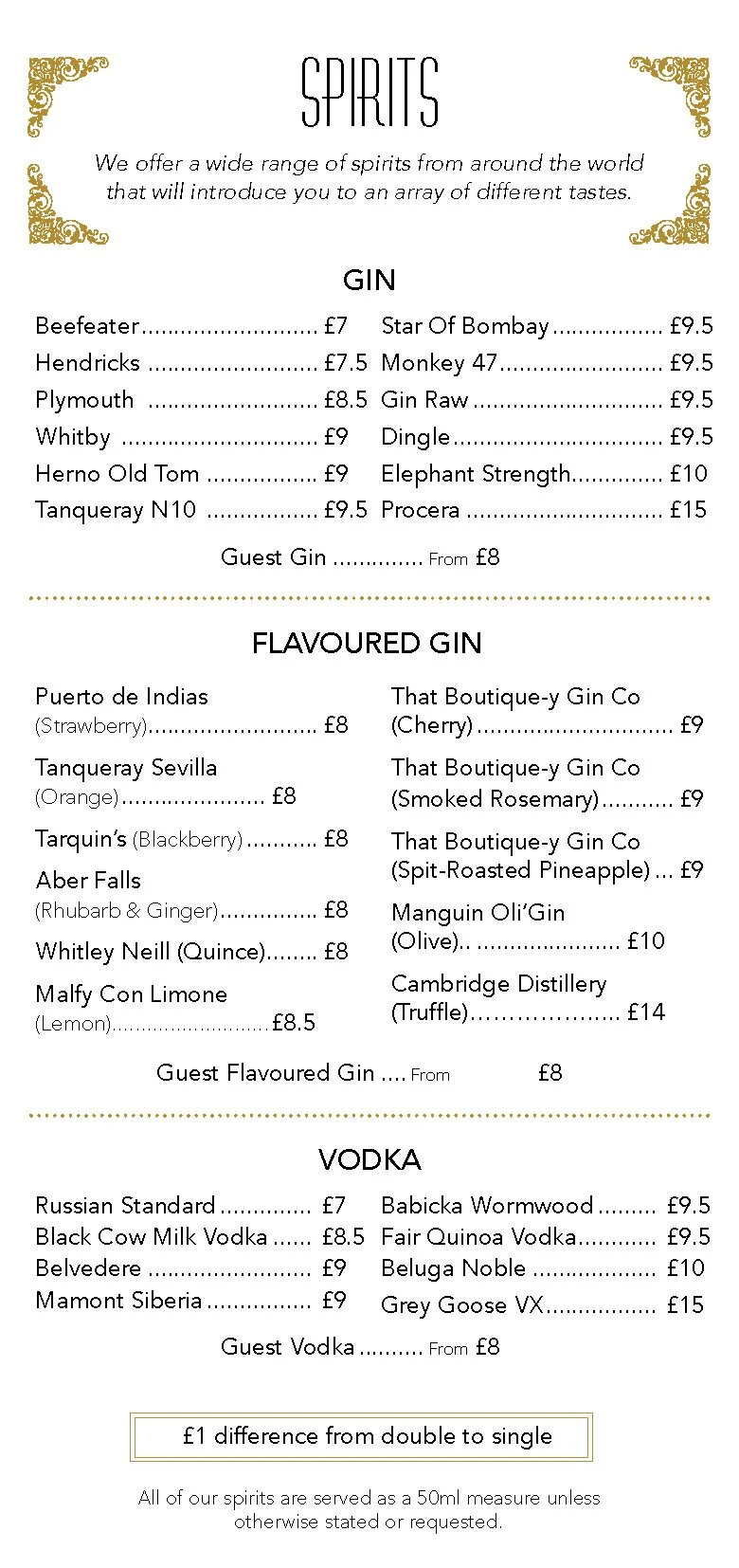 Soft Drinks List