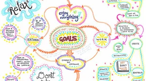 Drawing Lessons: Easy Step by Step Drawing Tutorials Teach You How to ...