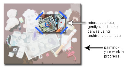 Reference Photos for Photorealism: How to Take Them and Use Them to ...