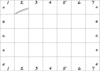 The Grid Method: An Easy Step-by-Step Instructional Guide for ...
